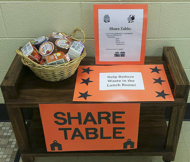 Every School Should Adopt This Awesome Food Sharing Program – ViralNova